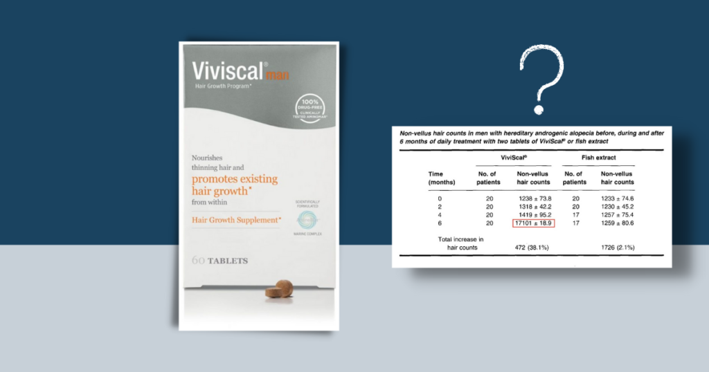 Does Viviscal® Work? Evidence-Based Findings Reveal the Truth - Perfect ...