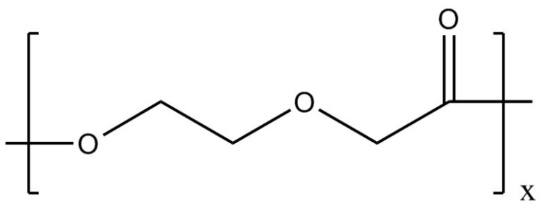 PDO Hair Treatment: Examining Threads of Evidence - Perfect Hair Health