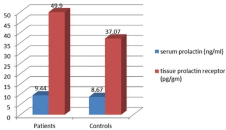 HMI-115: What We Know So Far - Perfect Hair Health